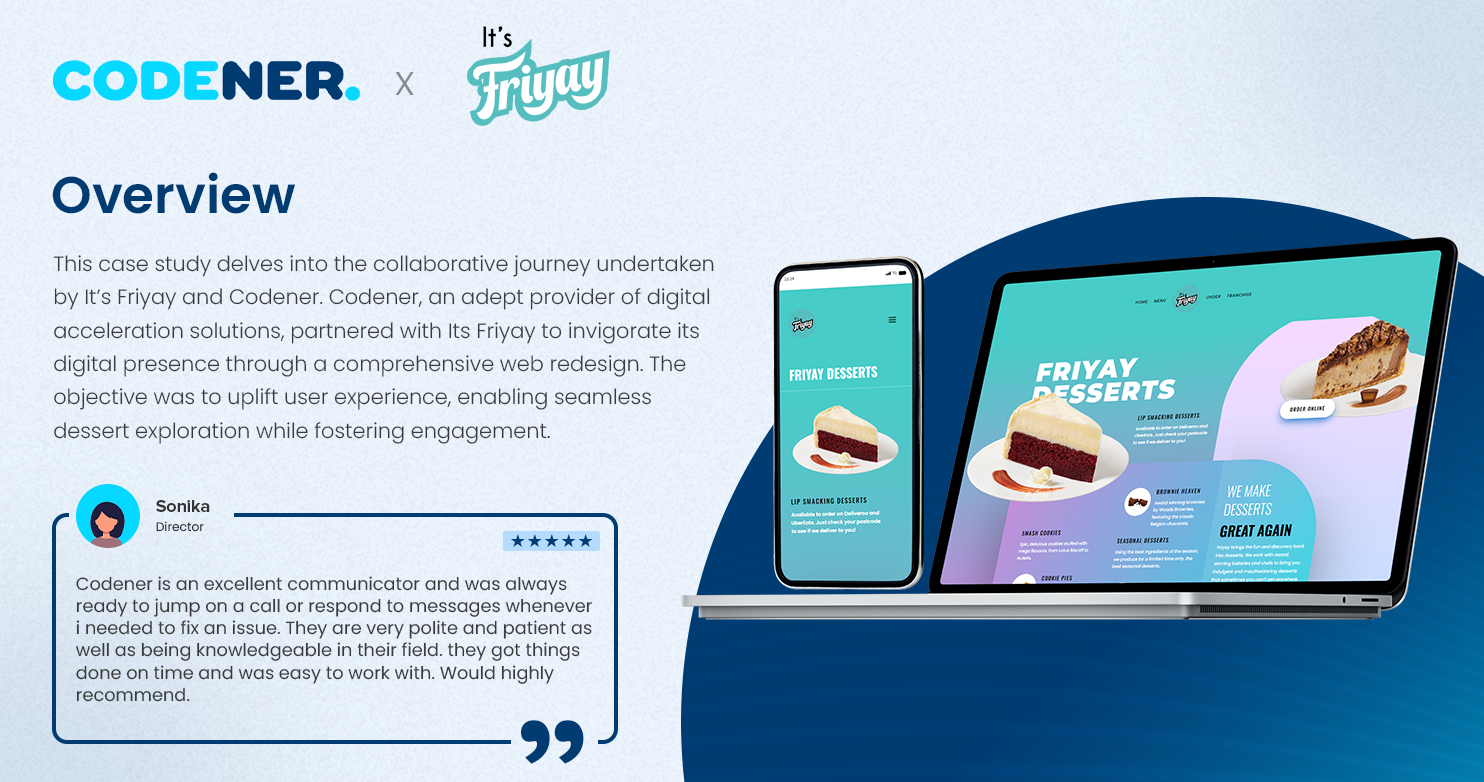 Its Friyay - Codener