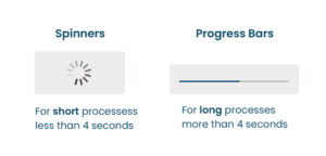 Master UI Design Patterns: Best Practices & Libraries | UI/UX Guide