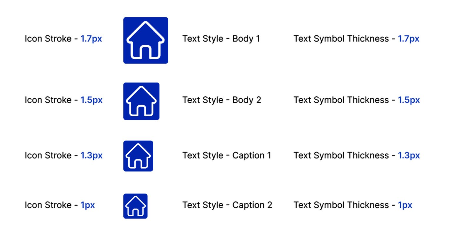 Top Icon Design Mistakes to Avoid for Better UX